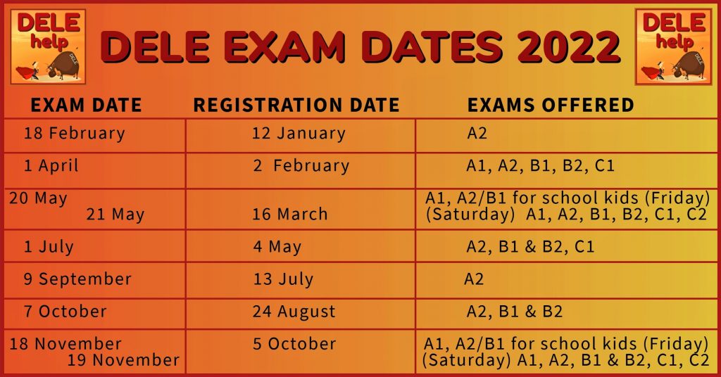 Sephardic Jews Spain right of return DELE A2 language test